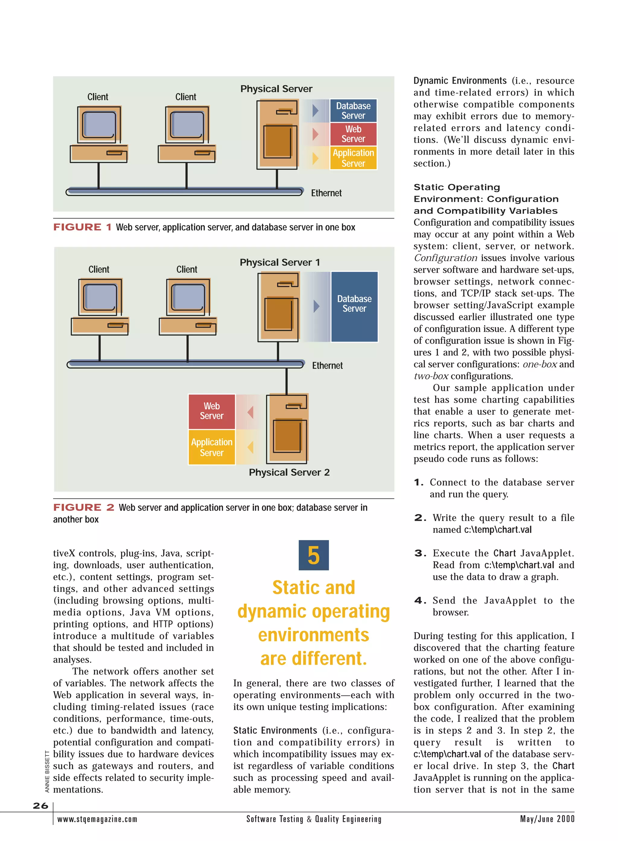 Testing Web Applications Pdf It And Internet Support Internet