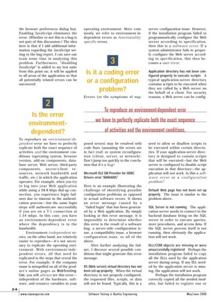 Testing web applications | PDF | IT and Internet Support | Internet