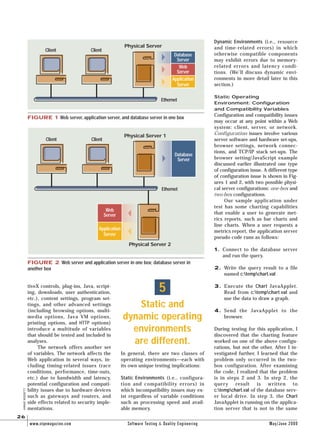 Testing Web Based Applications[1] | PDF