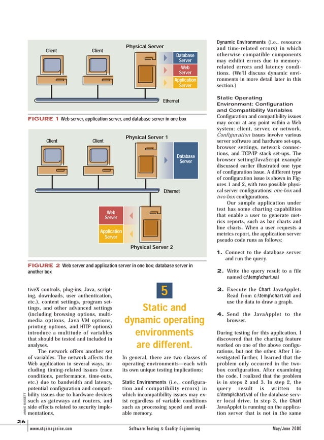 Testing Web Based Applications[1] | PDF