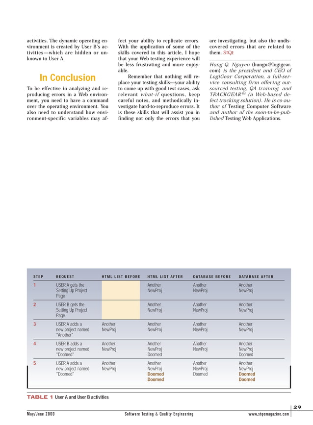 Testing Web Based Applications[1] | PDF