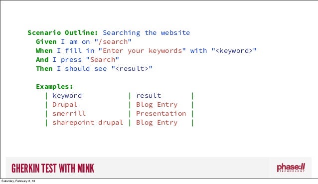 Testing Drupal with Ghosts and Gherkin