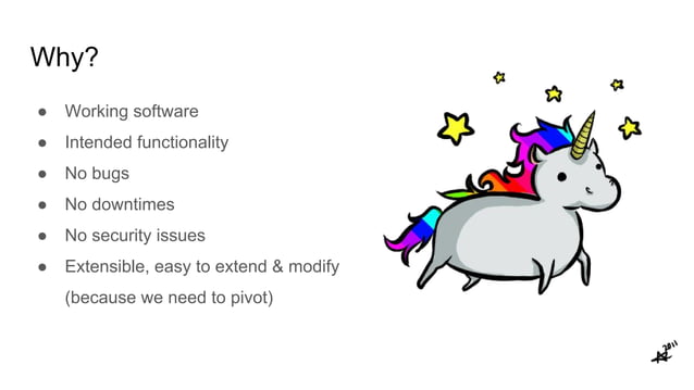 Testing with Express, Mocha & Chai | PPT