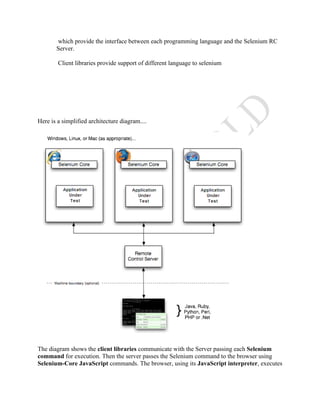 Testing world selenium_start_chapter1 (1) | PDF