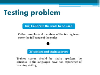 Testing writing | PPTX