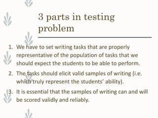 Testing writing (for Language Teachers) | PPTX