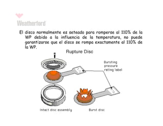 TESTING WTF2.pdf