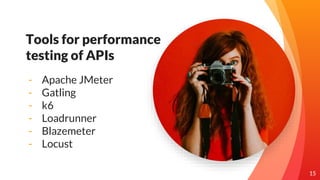 Testing your APIs Performance.pptx