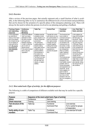 Testing Your Own Emergency Plans | PDF