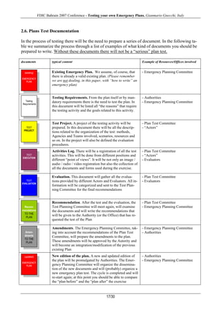 Testing Your Own Emergency Plans | PDF