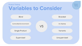 Testing Your Product | PDF