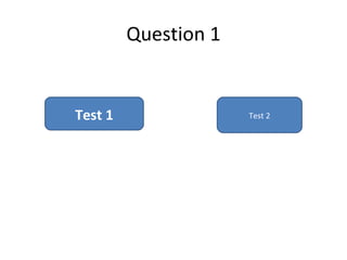 Test innovativeteach | PPT