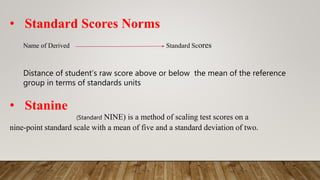 Test interpretation | PPTX