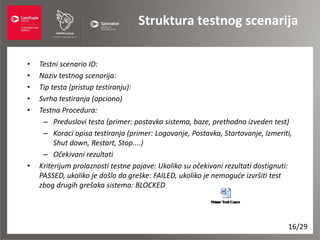 Testiranje projekata.pptx