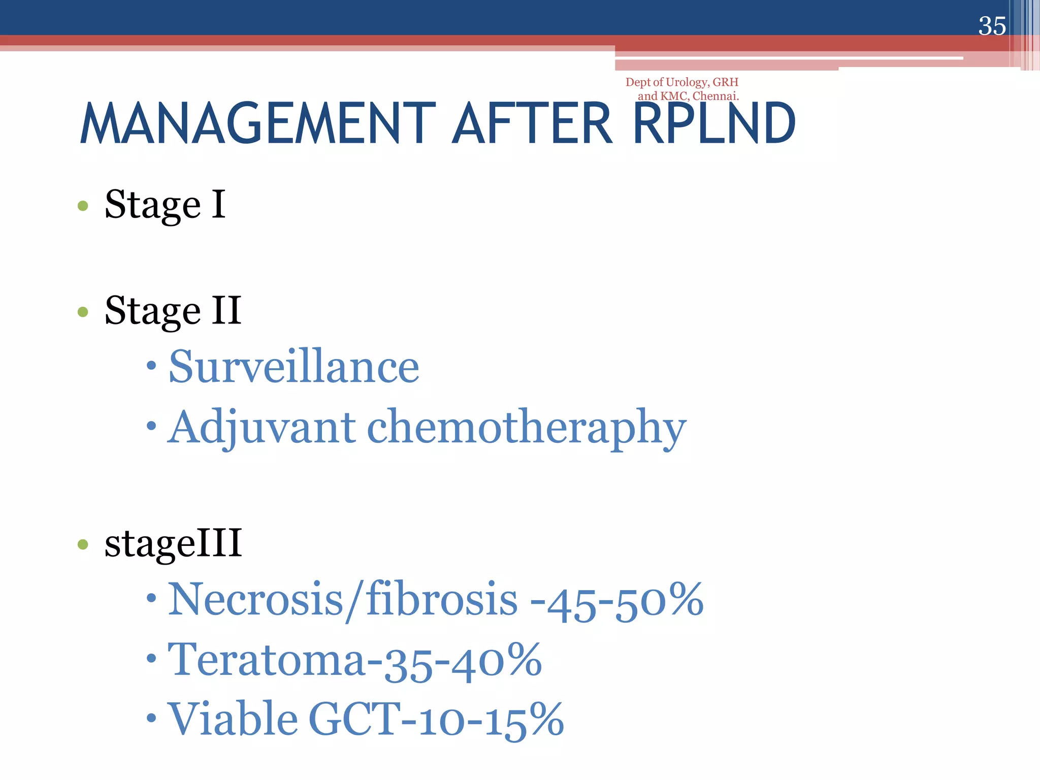 Testis carcinoma- management- lymphatic drainage and rplnd | PDF