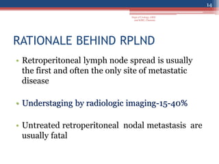 Testis carcinoma- management- lymphatic drainage and rplnd | PDF