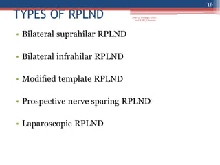 Testis carcinoma- management- lymphatic drainage and rplnd | PDF