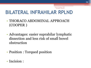 Testis carcinoma- management- lymphatic drainage and rplnd | PDF