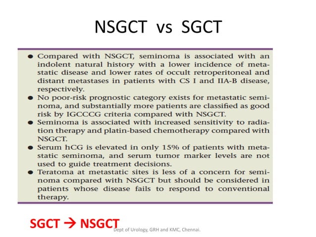Testis carcinoma- management- nsgct | PPT