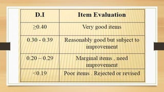 Test Item Analysis-Definition and Example.pptx