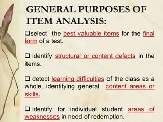 TEST ITEM ANALYSIS PRESENTATION 2022.ppt