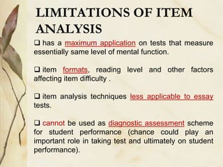 TEST ITEM ANALYSIS PRESENTATION 2022.ppt