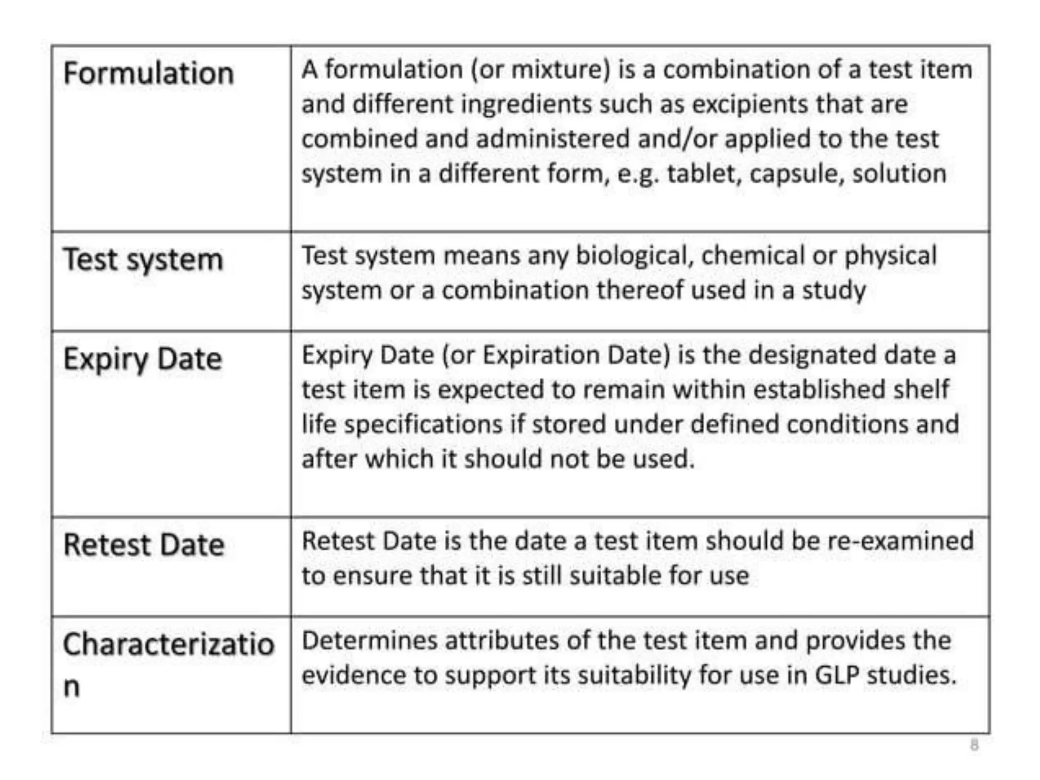 test Item Charecterization importance in Toxicology.pptx