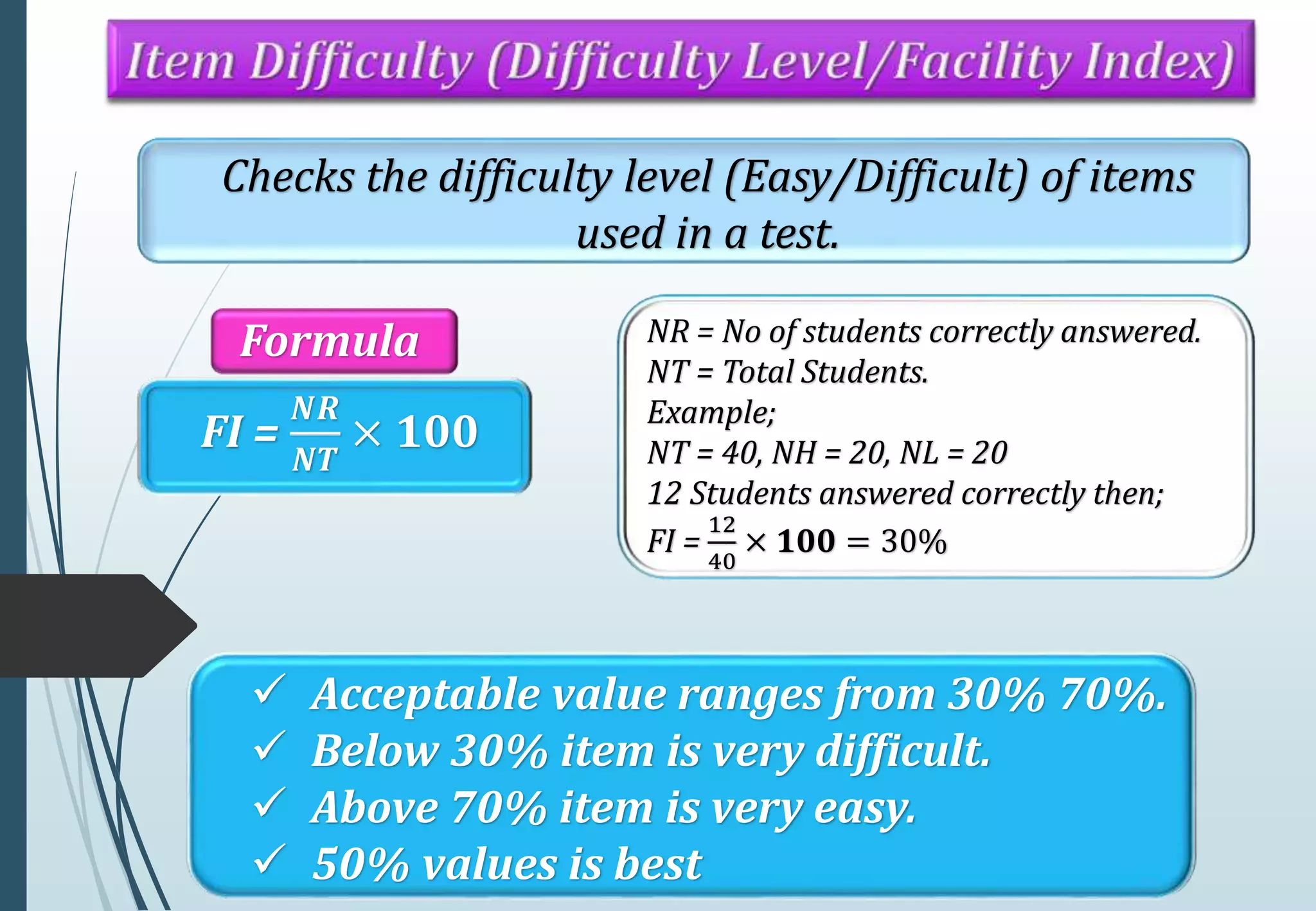 Test Items Based on their Discrimination Power.pptx