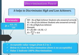Test Items Based on their Discrimination Power.pptx | Standardized ...