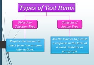 Test Items Based on their Discrimination Power.pptx | Standardized ...