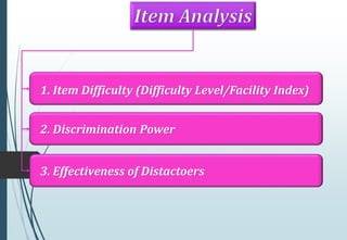 Test Items Based on their Discrimination Power.pptx | Standardized ...