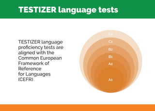 Presentation of TESTIZER company: language and skill tests | PDF