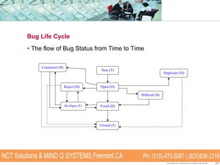 Test Life Cycle - Presentation - Important concepts covered | PDF
