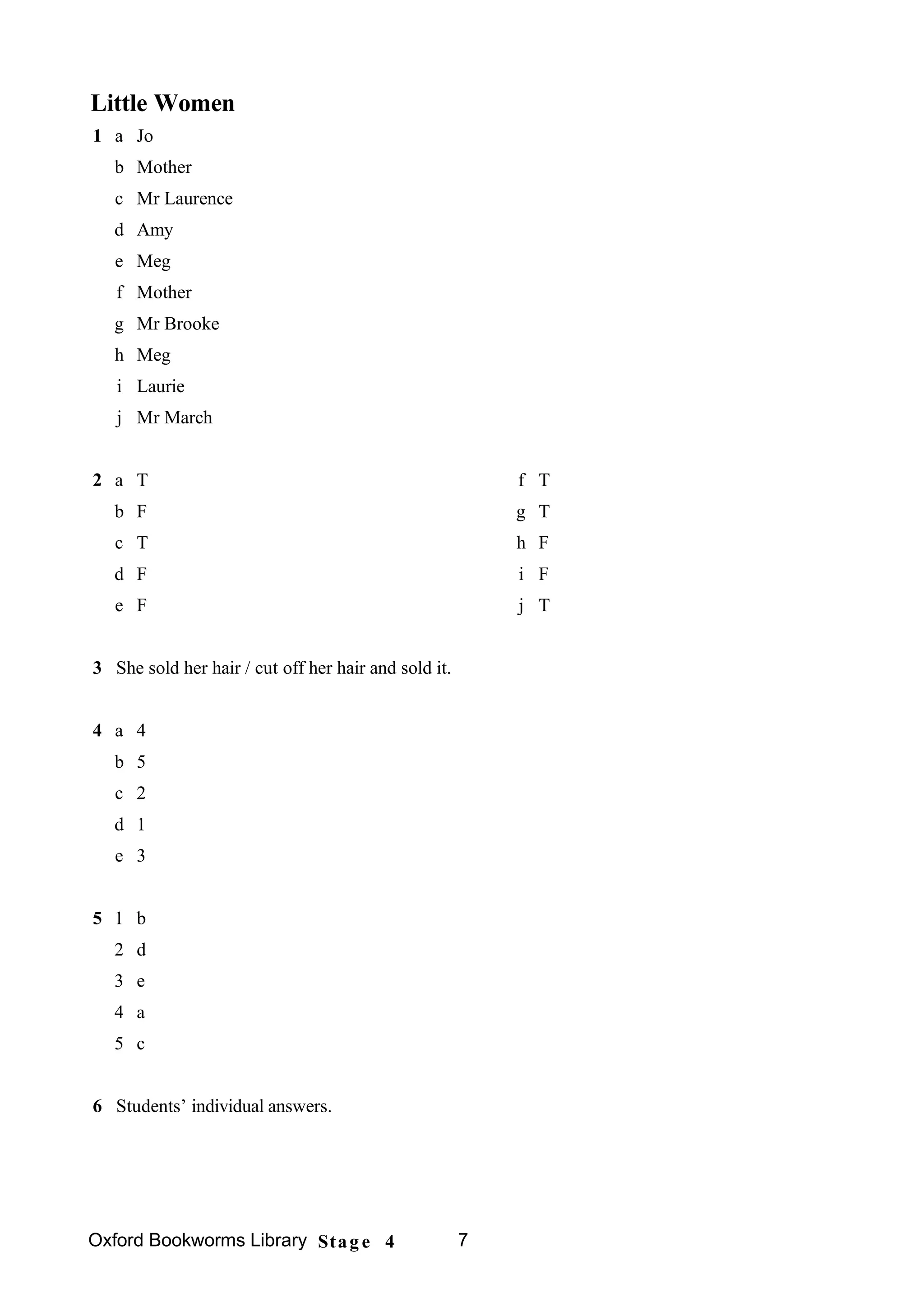 Test little womens | DOC