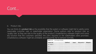 Test management | PPTX