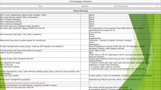 Test management checklist | PPTX
