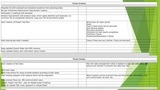 Test management checklist | PPTX