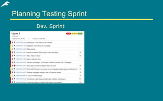 Test management in scrum | PPT