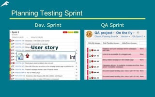 Test management in scrum | PPT