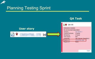 Test management in scrum | PPT