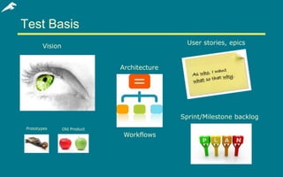 Test management in scrum | PPT