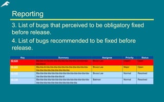 Test management in scrum | PPT