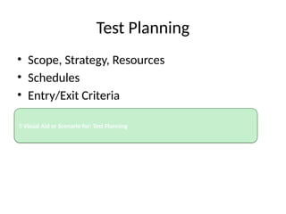 Test_Management_Lecture_BTechCSE_Final.pptx