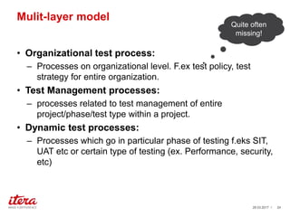 Test management with iso 29119 building up an efficient test process | PPTX