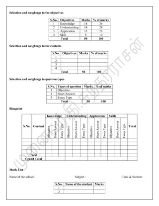 B.Ed _ Test _ and _ Measurement _ record | DOCX