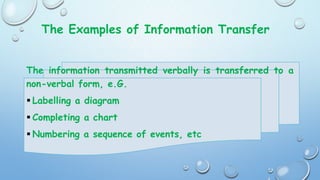 Test method of reading comprehension | PPTX | Standardized Testing ...