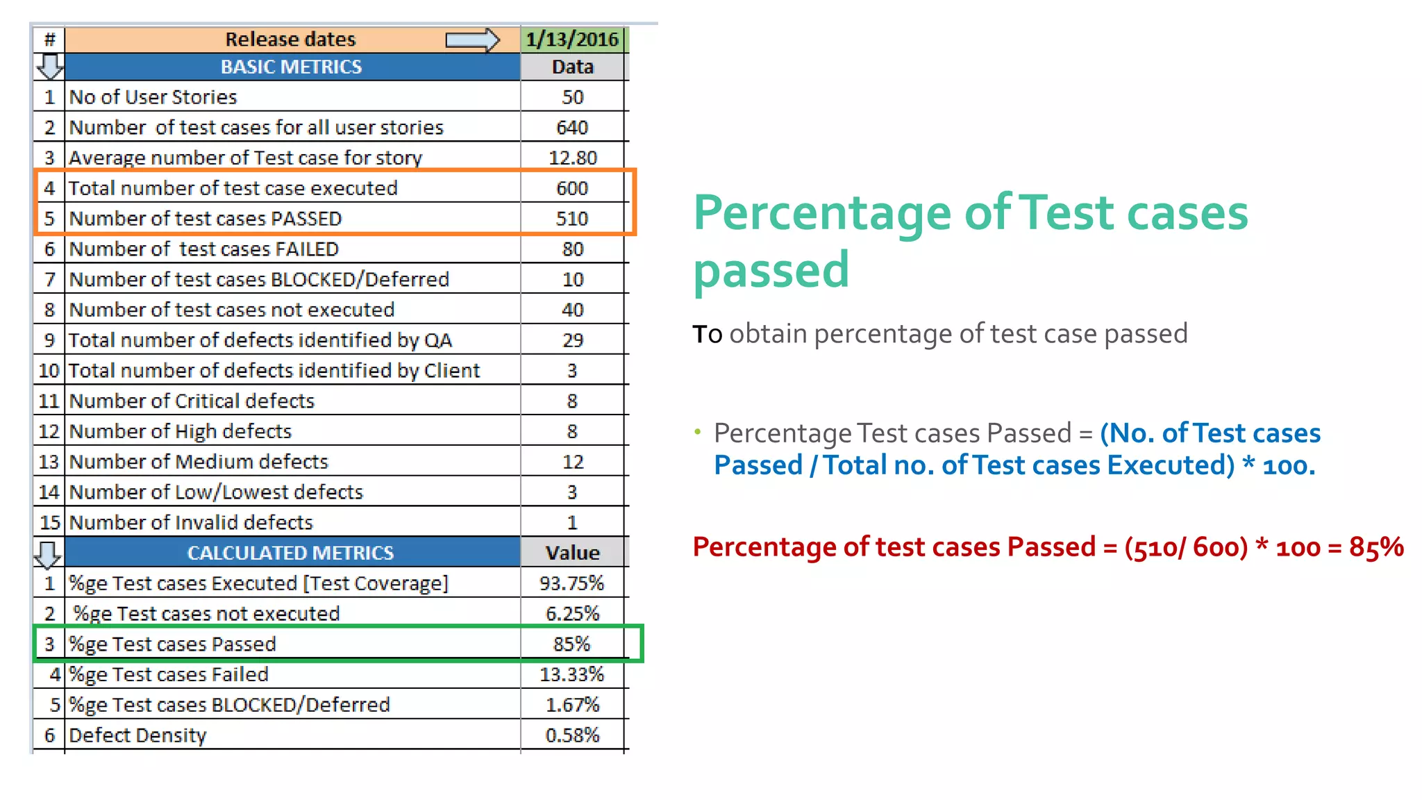 Software Test Metrics and Measurements | PPTX