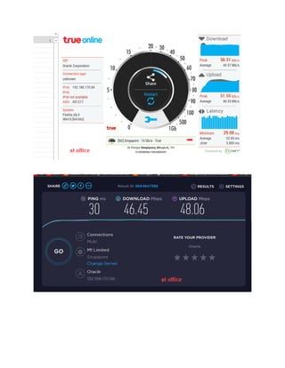 Test net true vpn with friends | PDF