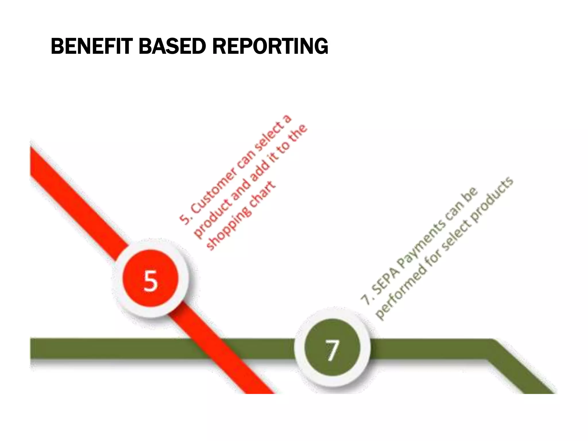 Introduction to Scaling agile and a Subwaymap | PPTX