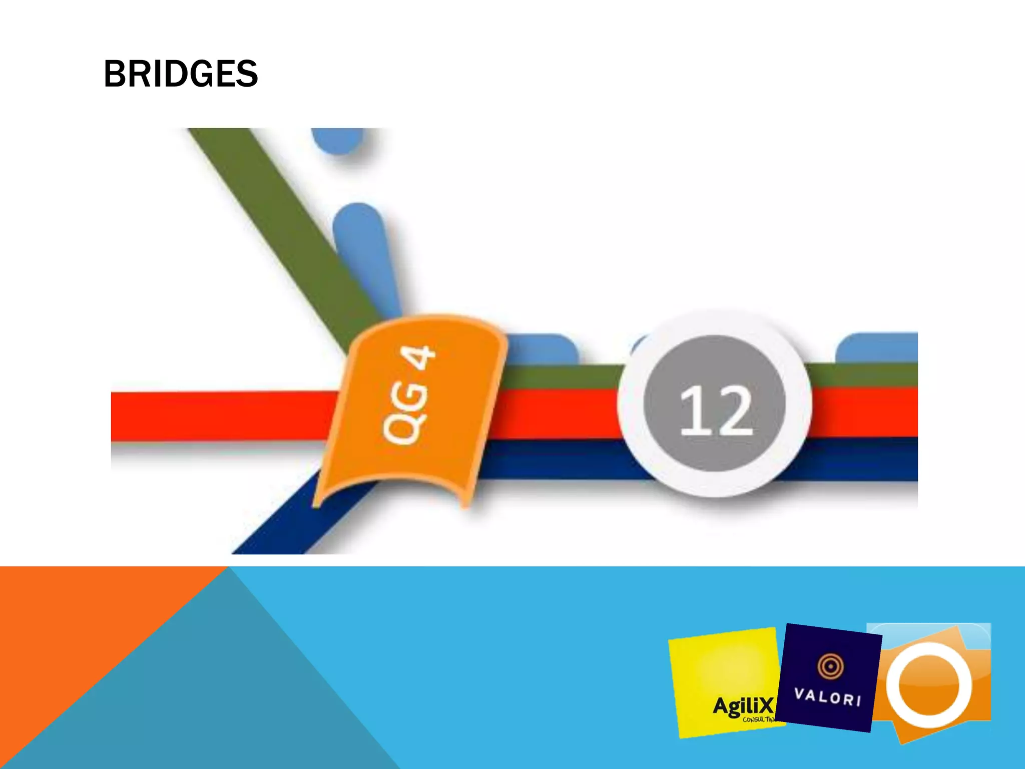 Introduction to Scaling agile and a Subwaymap | PPTX